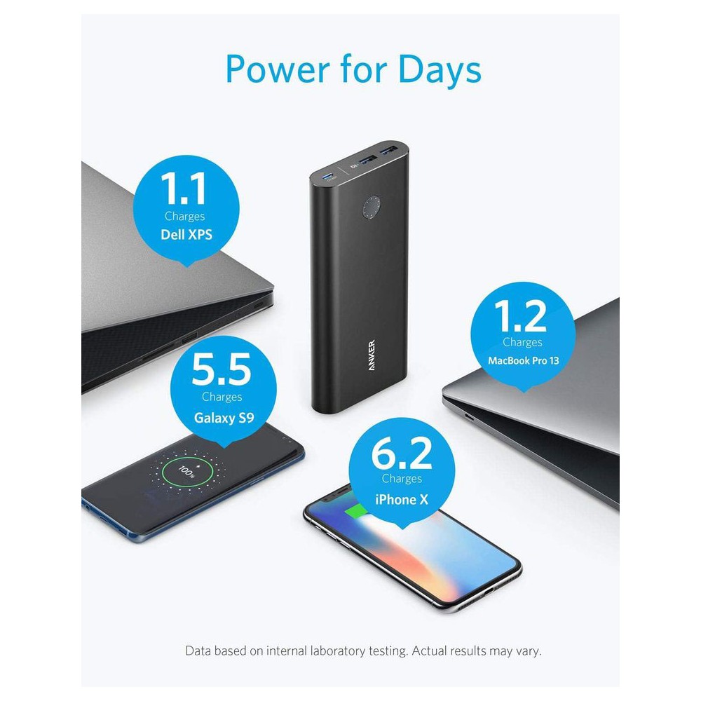 Anker Powercore 26800 M Ah Pd 45w With Powerport Iii Mini 30w B1376k11