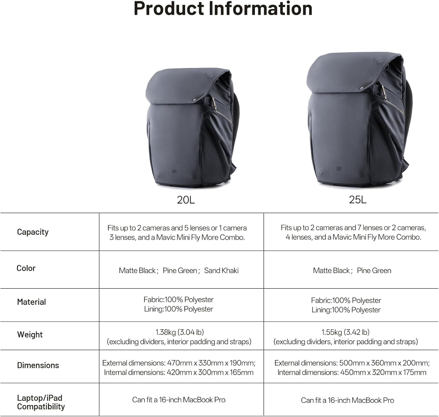 PGYTECH OneGo 2 Backpack 20L (Pine Green) - 101 Multimedia