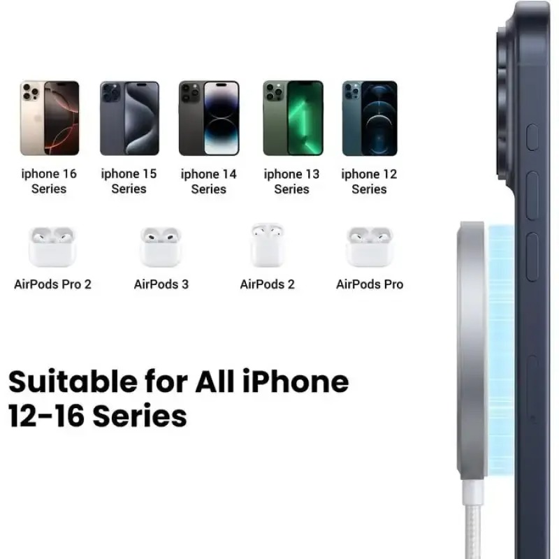 Ugreen - 55206 Magnetic Wireless Charger - 101 Multimedia